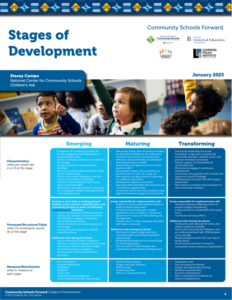 National Center for Community Schools